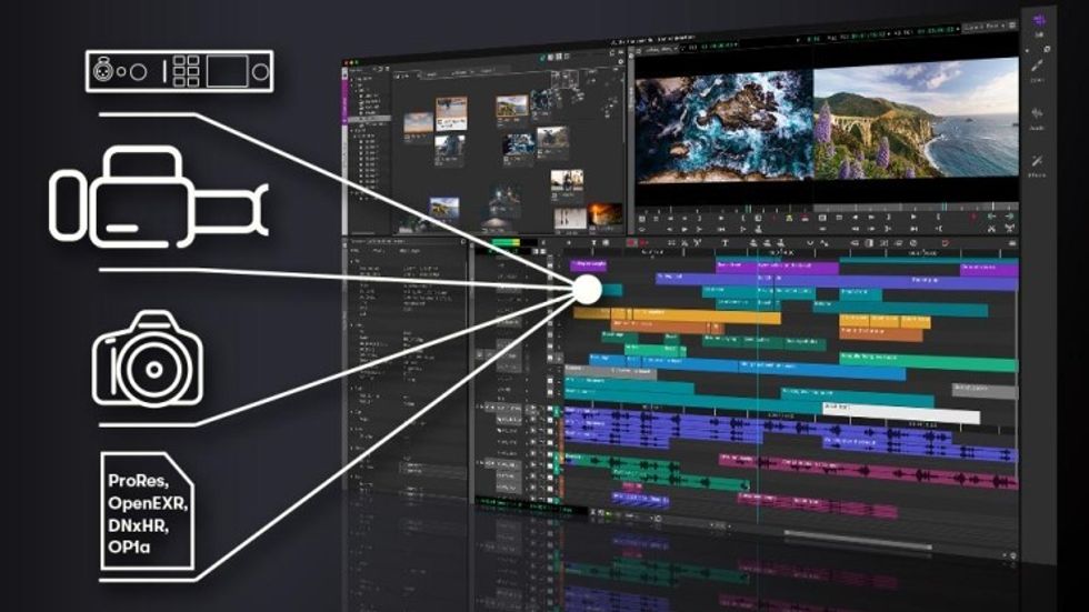 Could a Rumored AVID Sale Shake up the Video Editing Landscape? | No ...