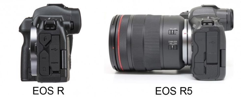 Let's Compare the EOS R and EOS R5 Camera Bodies | No Film School