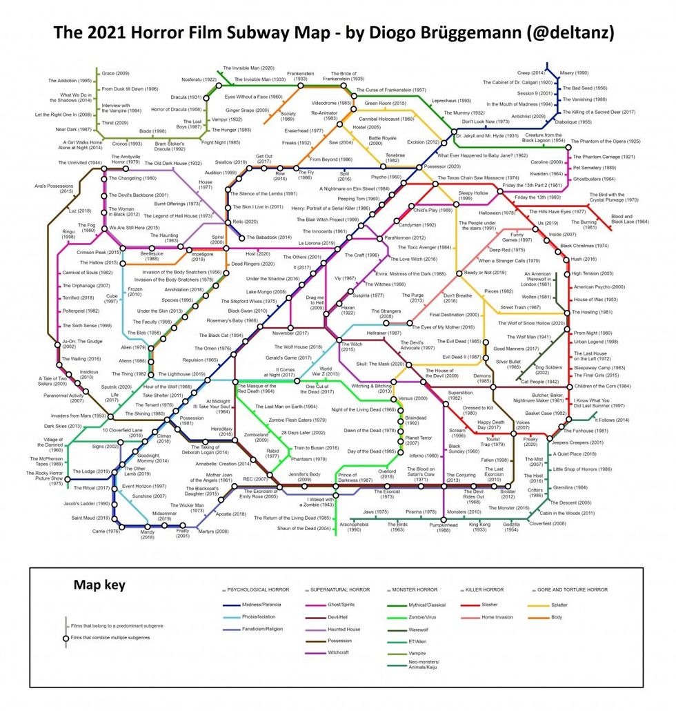 Navigate Horror with This Creator's Genre Subway Map | No Film School