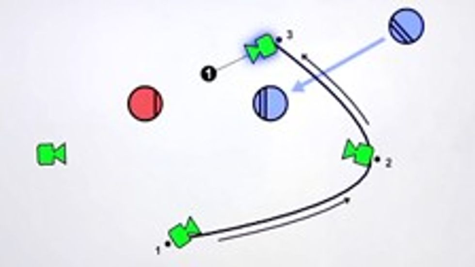 Diagram, Shotlist, and 'Pocket-Block' Your Scene with the Shot Designer ...