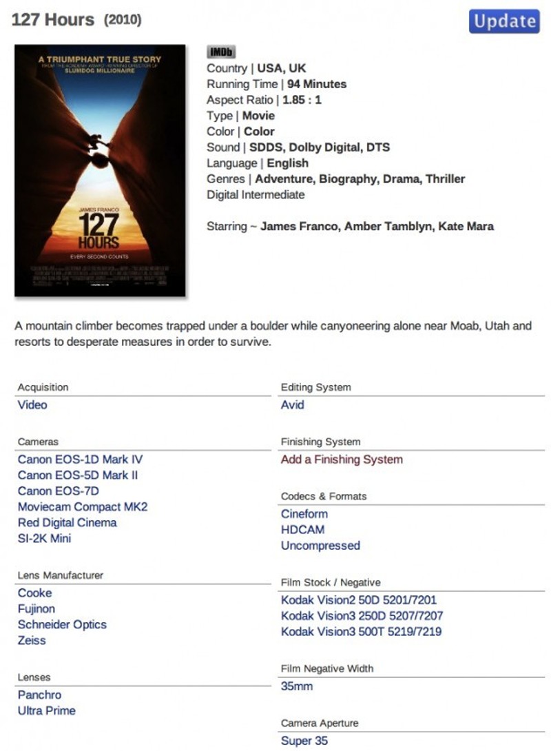 What Is Imdb The Internet Movie Database Explained IMDB Database