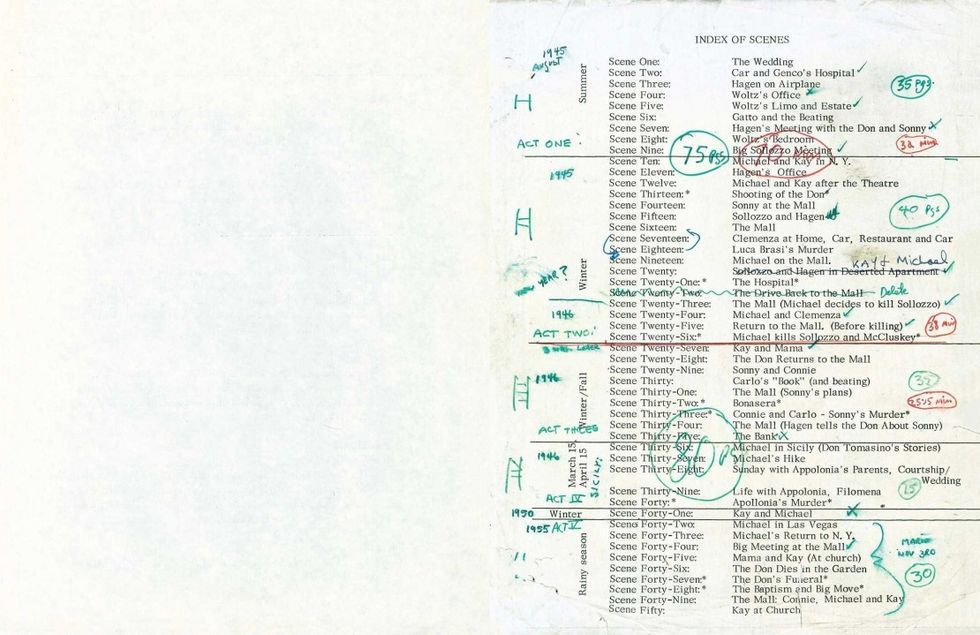 Francis Ford Coppola's 'Godfather Notebook' is the Development Bible of ...
