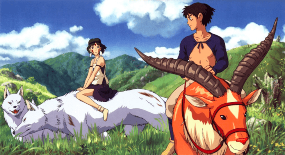 What Is Anime? A Guide to the Definition and Style | No Film School