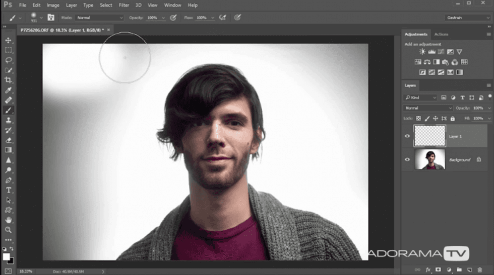 5 Common Problems You'll Have Shooting White Backgrounds (& How to Fix ...