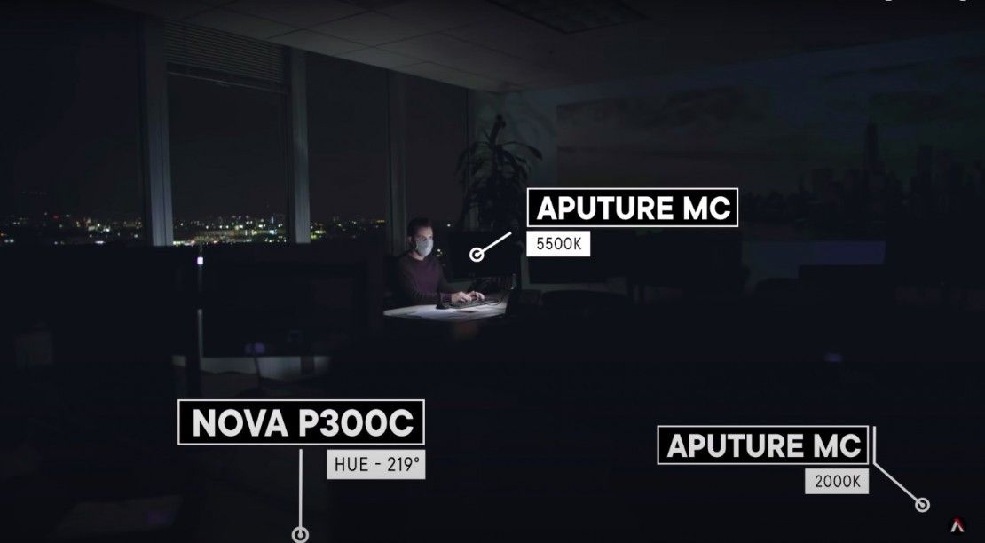 5 Cinematography Techniques for Lighting for Darkness