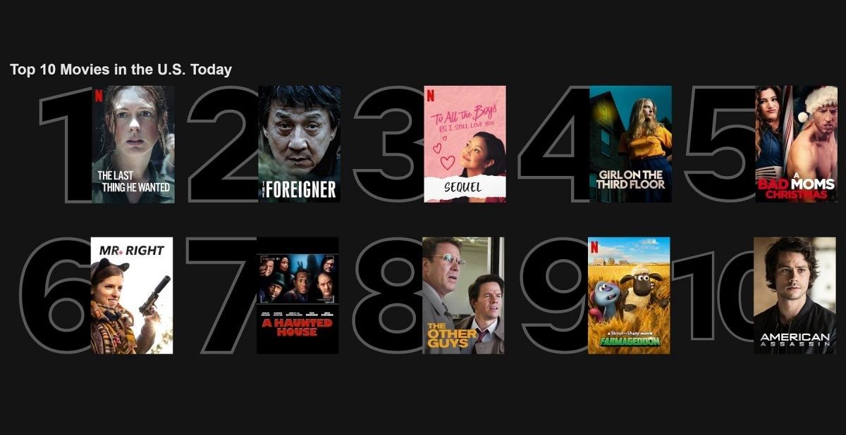 Netflix Finally Revealing Weekly Numbers Behind Top 10 Movies And TV Shows Netflix Finally Revealing Weekly Numbers Behind Top 10 Movies And TV Shows