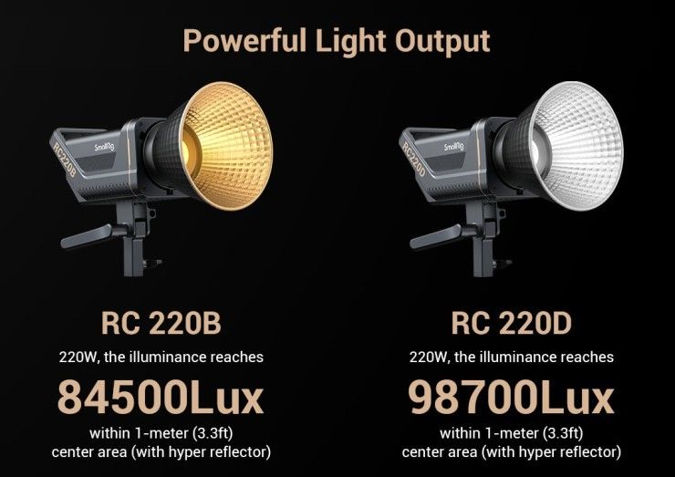 SmallRig's New RC 220 LEDs: Two of NAB's Most Budget-Friendly Crowd ...