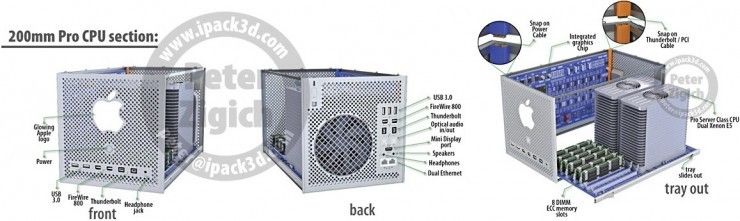 Apple's Mac Pro Discontinued in Europe, Here's a Modular Design That ...